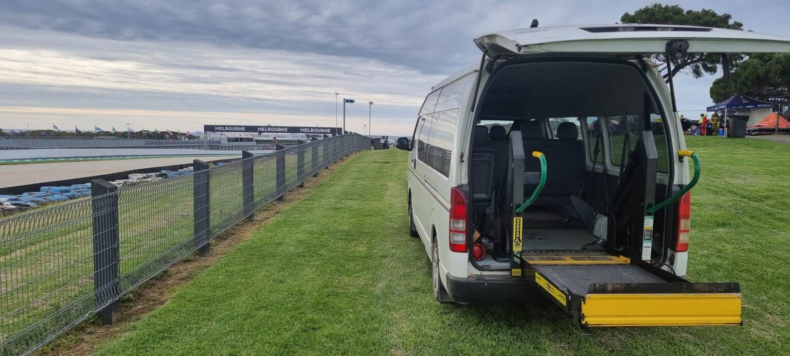 NDIS Audit Checklist: A Comprehensive Guide